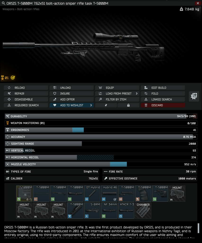 Mechanic/Gunsmith - Old Friend's Request Escape from Tarkov Japan wiki ...