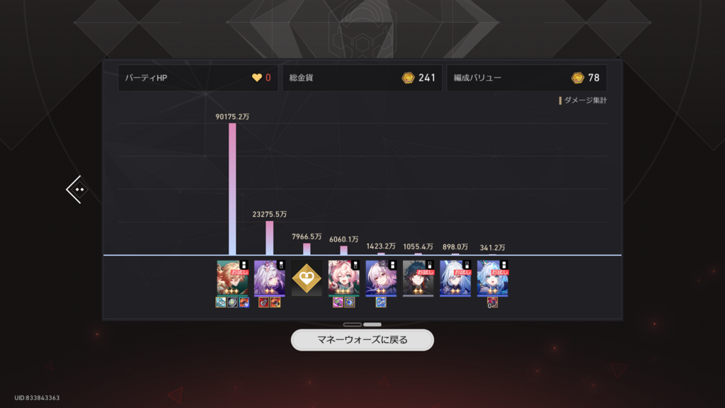 マネーウォーズ #2943 starrail_jpwiki - zawazawa